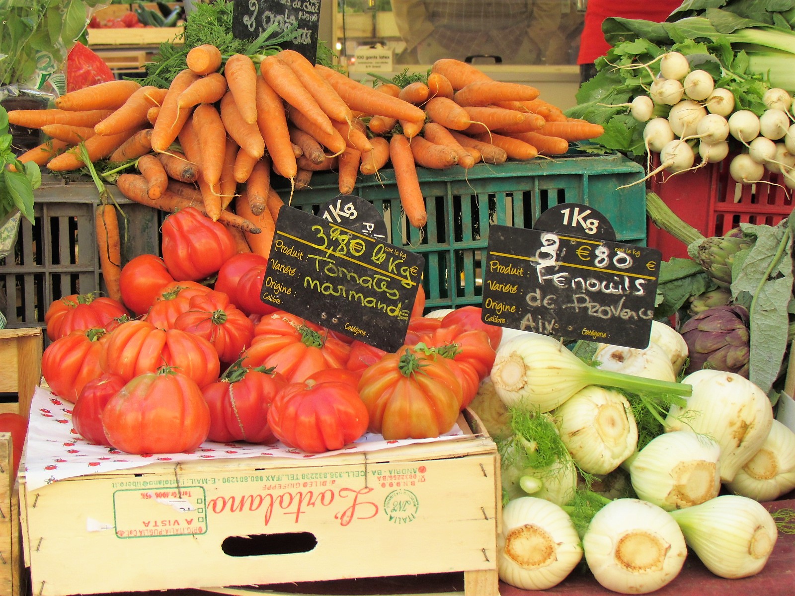 How to Shop at a Provençal Market – Belle Provence Travels